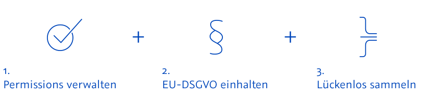 Kundendaten, Analytics und Permissions - Tolerant Software